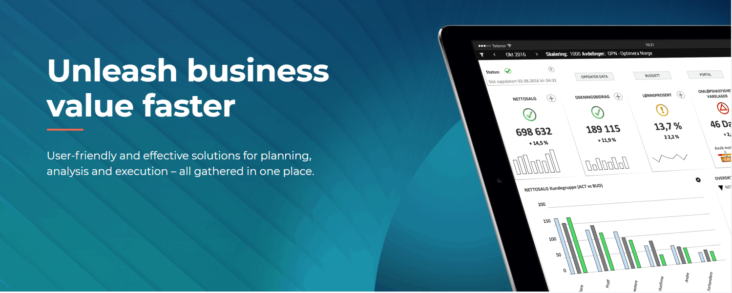 Profitbase - Financial Planning and Analysis (FP&A) Software