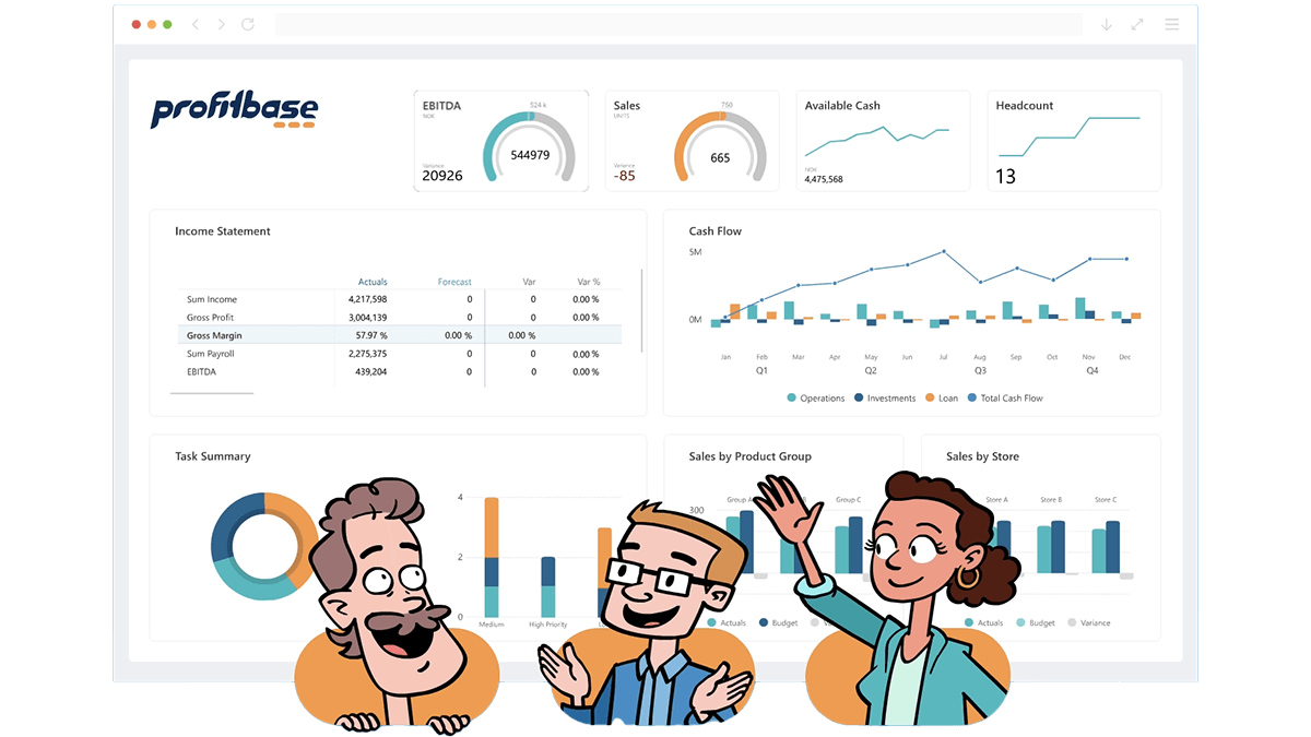 Profitbase Hjem - Profitbase